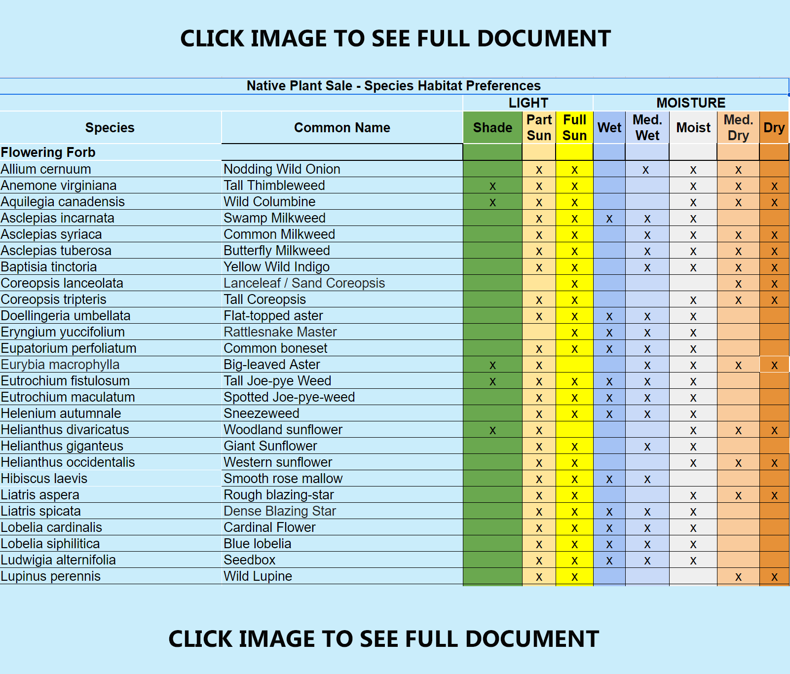 Understanding & Choosing Native Plants – Wild Ones Oak Openings Region ...